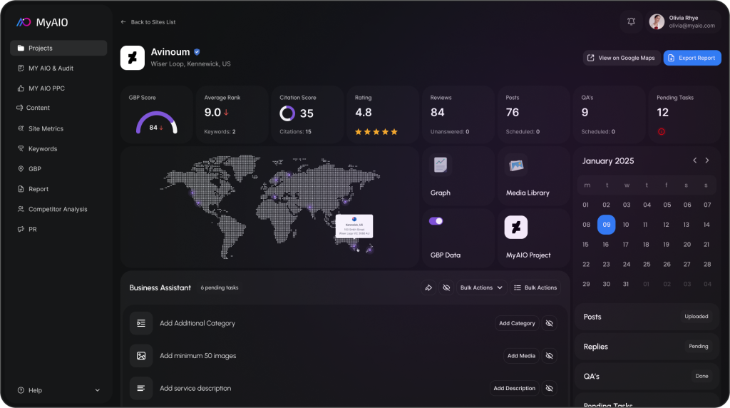 AIO Solutions | MY AIO